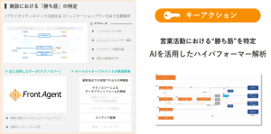 【商談解析ツール導入事例】新人がトップセールスを超えた！？FrontAgent導入でKPI達成率200％実現した事例 - セールスマーケティングサービス｜パーソルビジネスプロセスデザイン